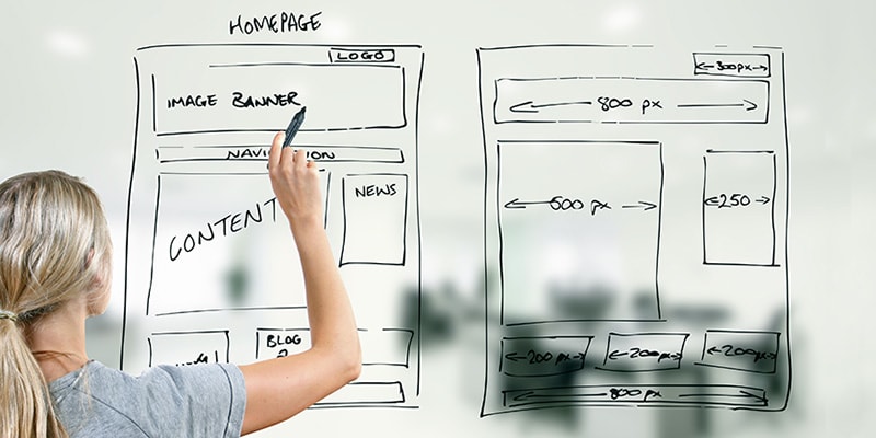 Intranet Templates: Customizing Them For The Needs Of Your Business Intranet Templates: Customizing Them For The Needs Of Your Business