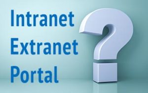 How To Create An Intranet: A Step By Step Beginner’s Guide
