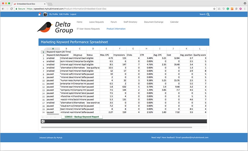 Intranet Examples: Free Intranet Ultimate Design Guide