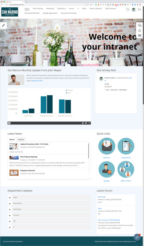 How To Make Great Intranet Homepages