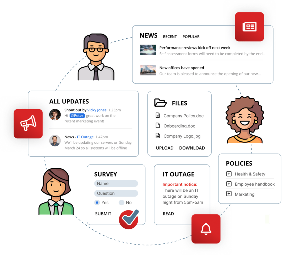 MyHub Intranet Solutions | Intranet Software