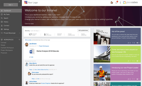 The 30 Best Intranet Software Platforms of 2024
